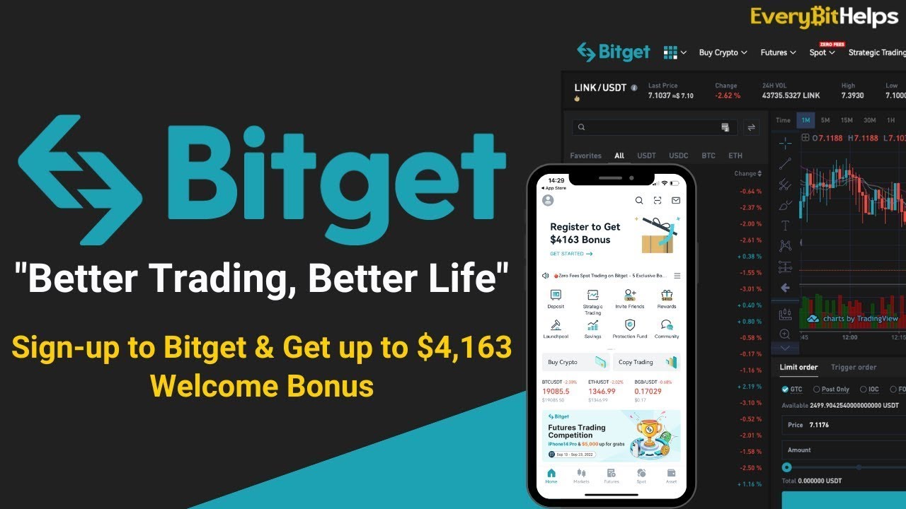 Top Crypto Exchange Bitget|How To Create Bitget Account In 2022|Bitget ...