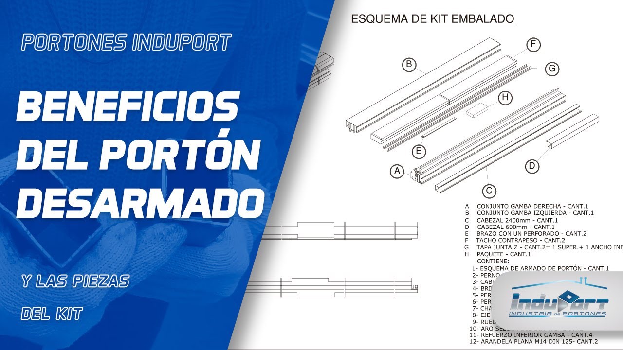 Conocé las partes que componen el portón completo desarmado INDUPORT ...