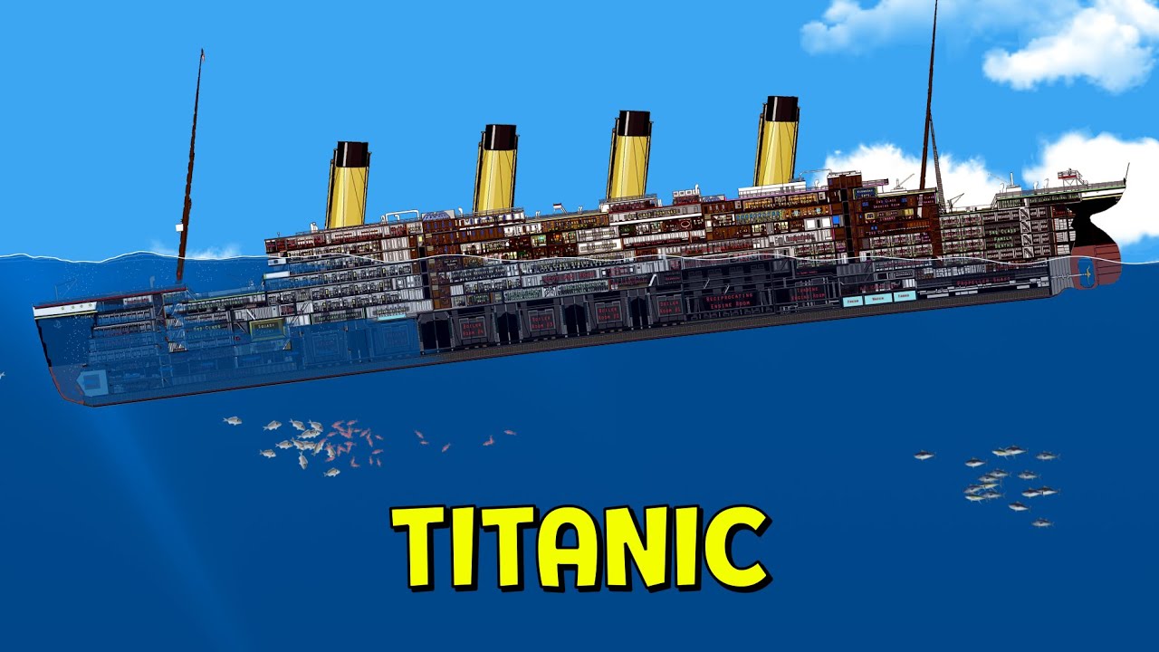 RMS Titanic with INTERIOR Floating Sandbox - YouTube