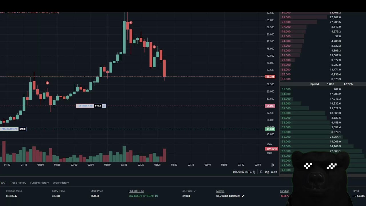 TRUMP COIN PART 2 - ITS NOW ON COINBASE! - YouTube