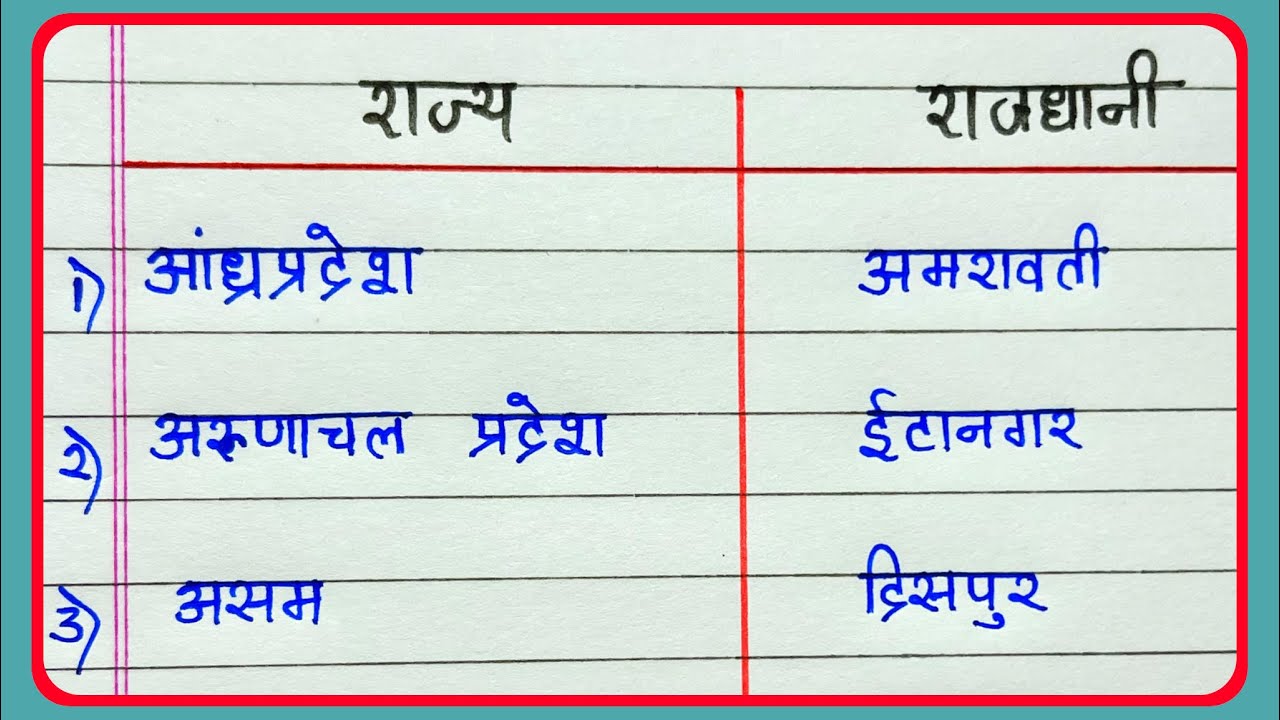 Rajya aur rajdhani || State and capital in hindi || Rajya Rajdhani ...