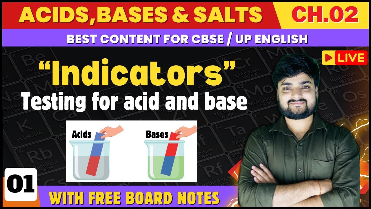 What is Indicators and type of Indicators I class 10 |Acids Bases and ...