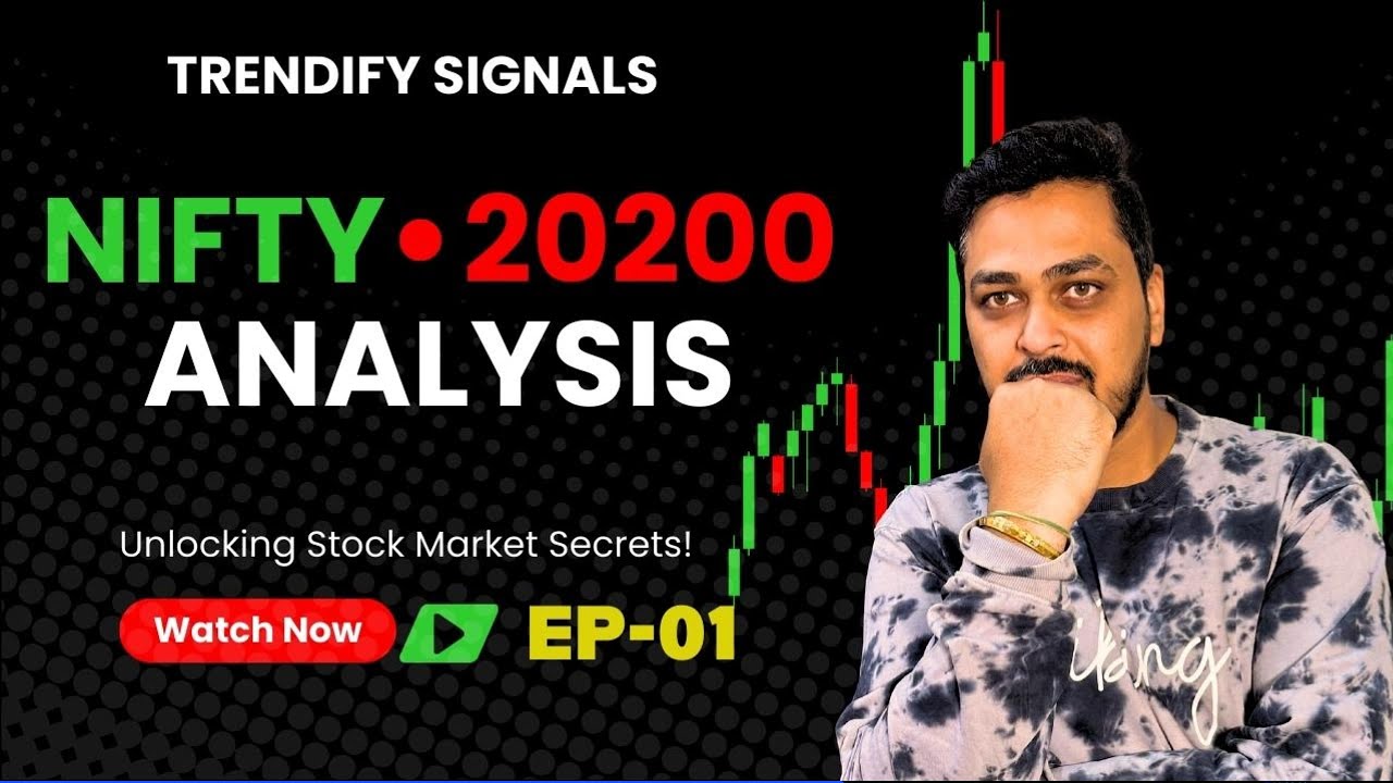 Stock Market Analysis & Key Levels for Profitable Trading | Trendify ...