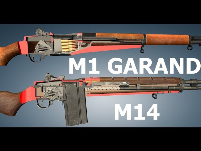 Norinco M1