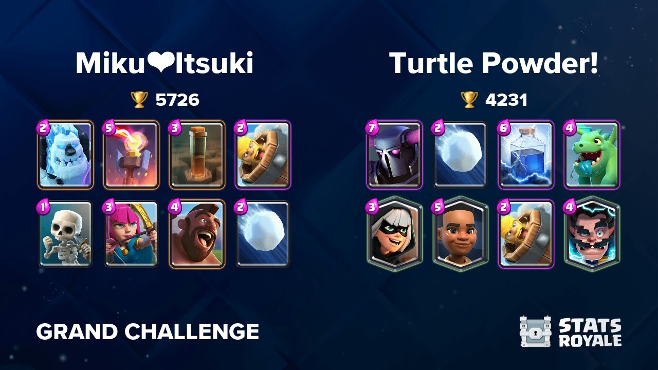 Miku ️Itsuki vs Turtle Powder! [GRAND CHALLENGE] - YouTube