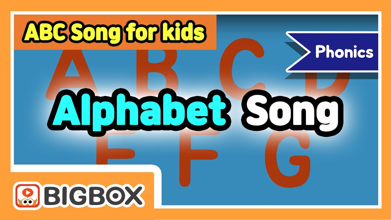 ABC Song | Phonics Song for Kids | Alphabet Song | Basic English ...