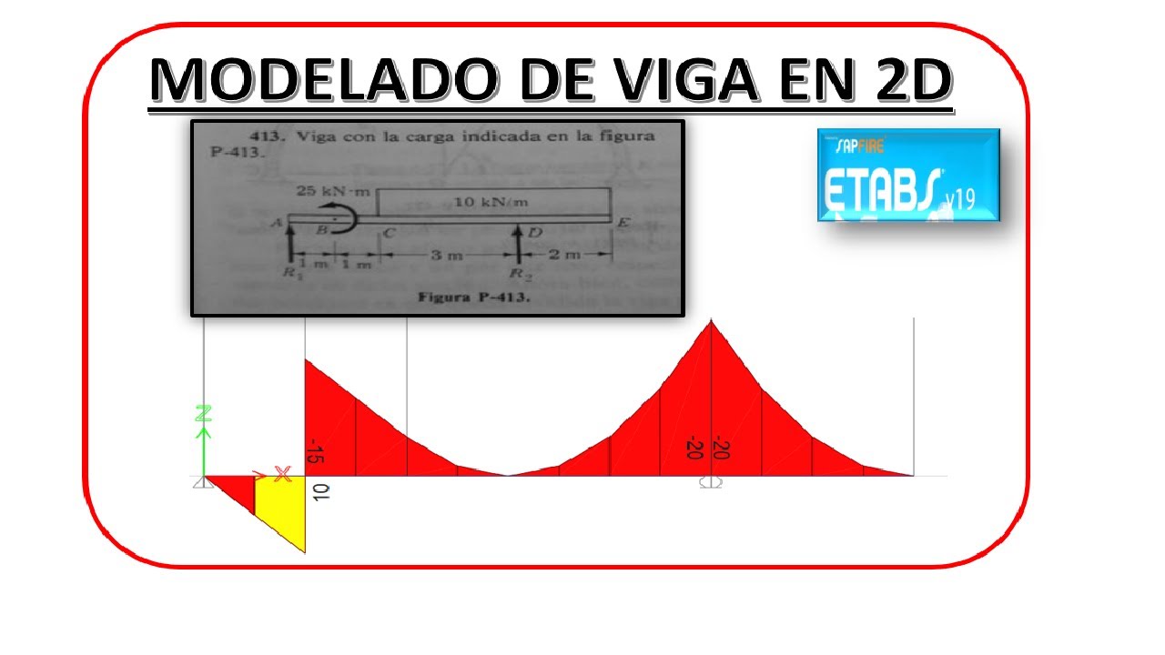 Modelo de una viga SIMPLEMENTE APOYADA PASO A PASO EN 2D. ETABS ...