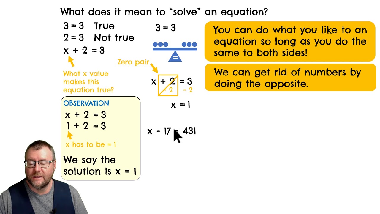 What does it mean to solve an equation? - YouTube