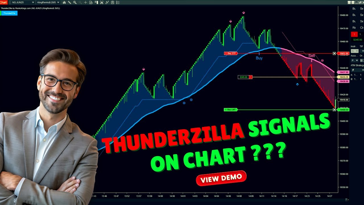 How to see ThunderZilla signals live on chart??? - YouTube