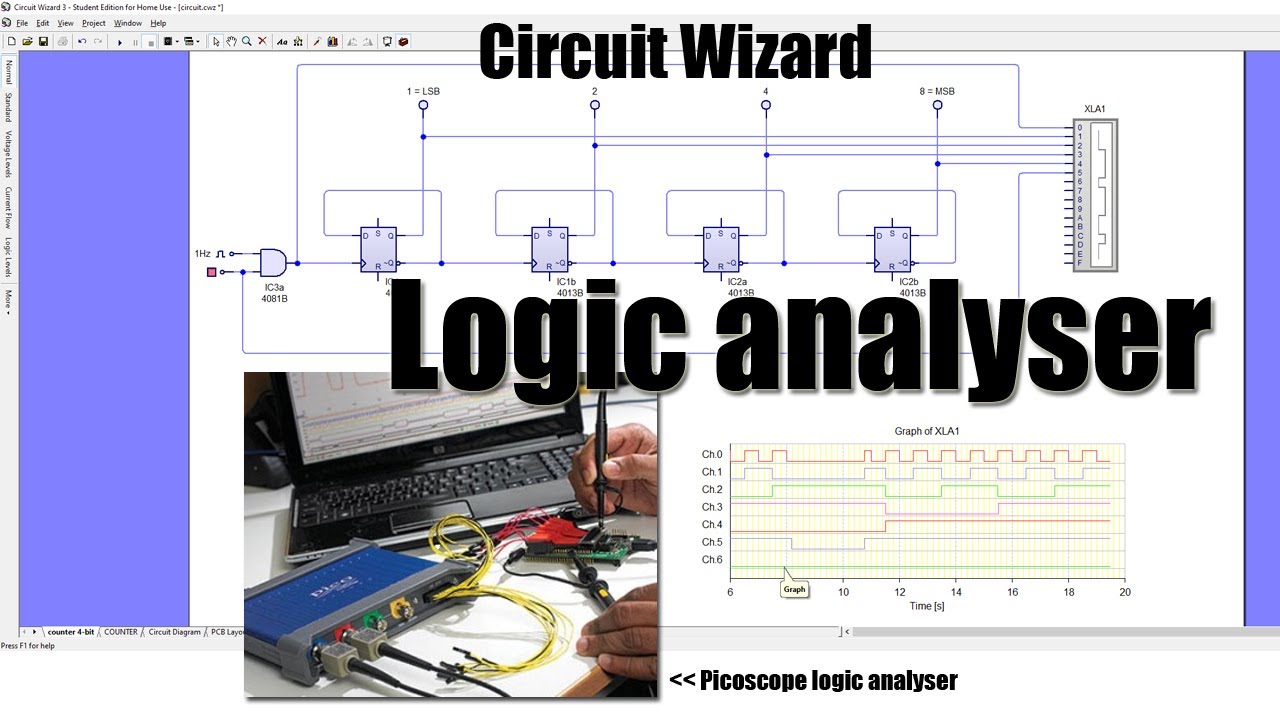 Circuit Wizard Logic Analyser 4-bit ripple counter using d-type flip ...