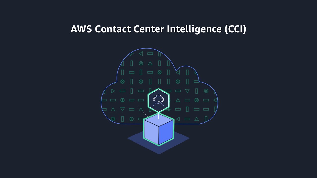 Add Intelligence to Your Contact Center with Machine Learning - YouTube