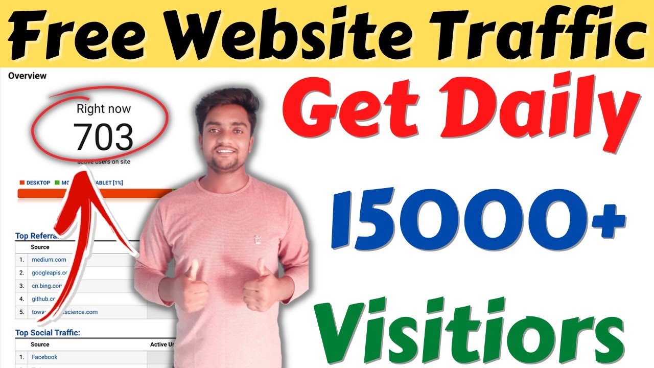 Free Website Traffic 2022 | Now Get Easily Per Day 15000+ Visitors to Your Website | Ft Thoughts ...