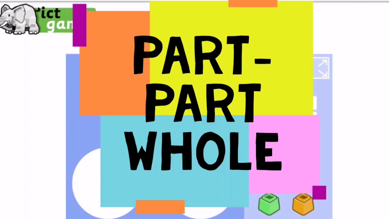 How to use a part-part whole model when adding - YouTube