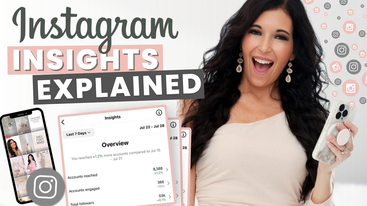 How to use your Instagram Insights to grow | Instagram Growth Strategy ...