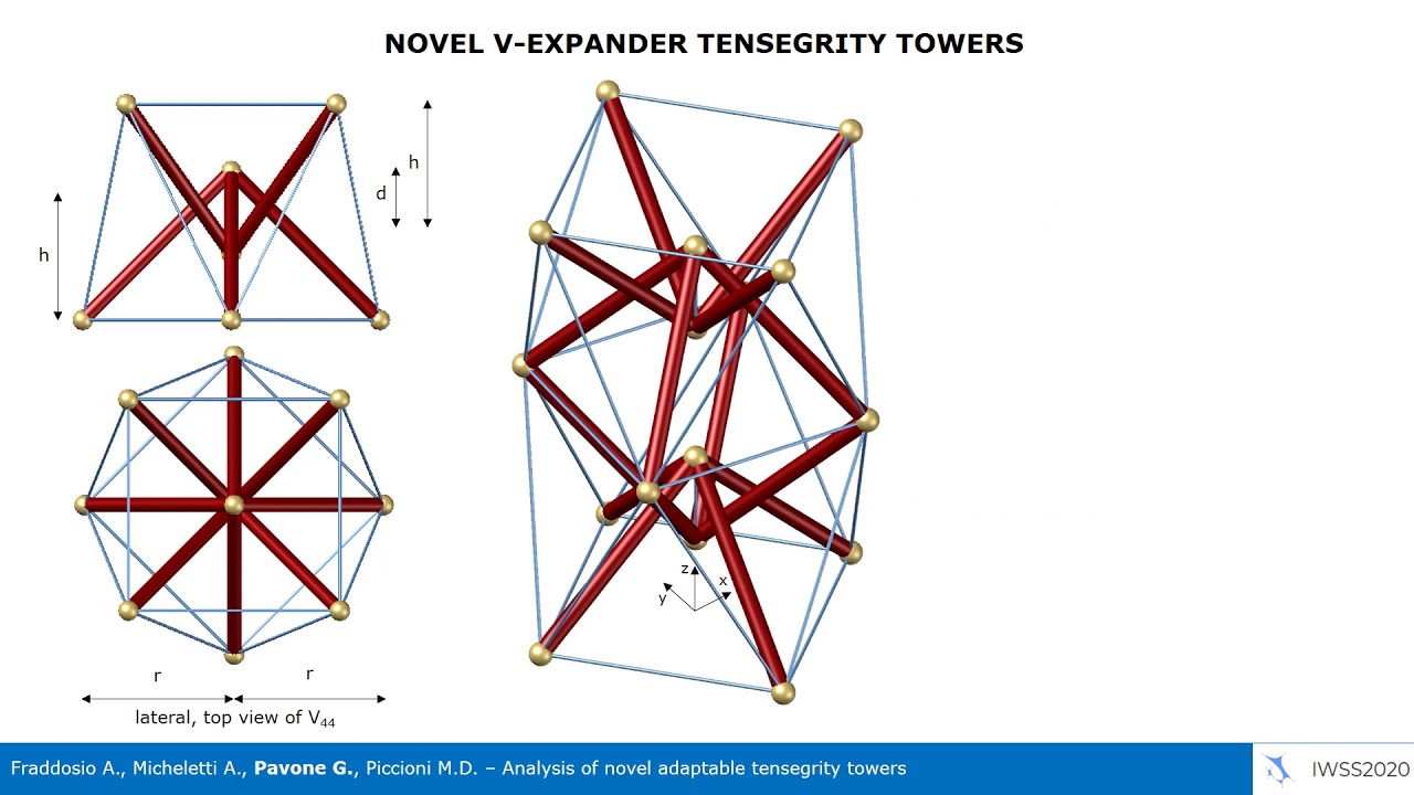 Tensegrity Tower