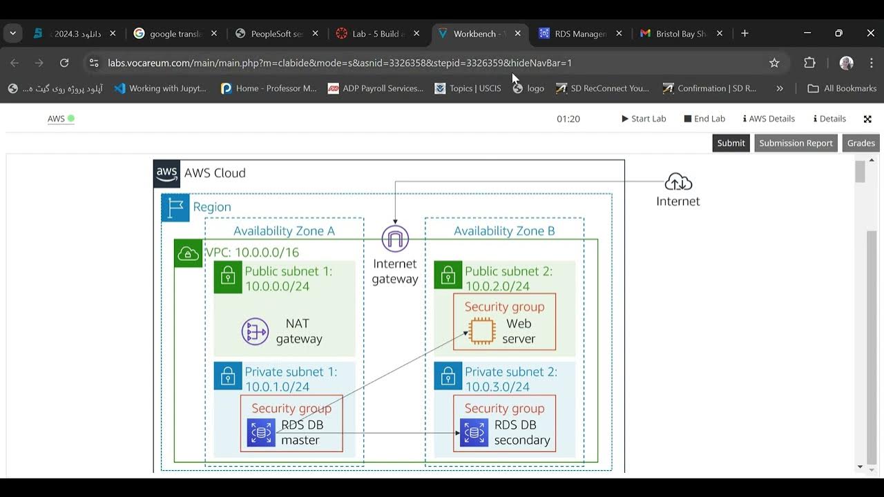 Lab 5 Build Your DB Server and Interact With Your DB Using an App - YouTube