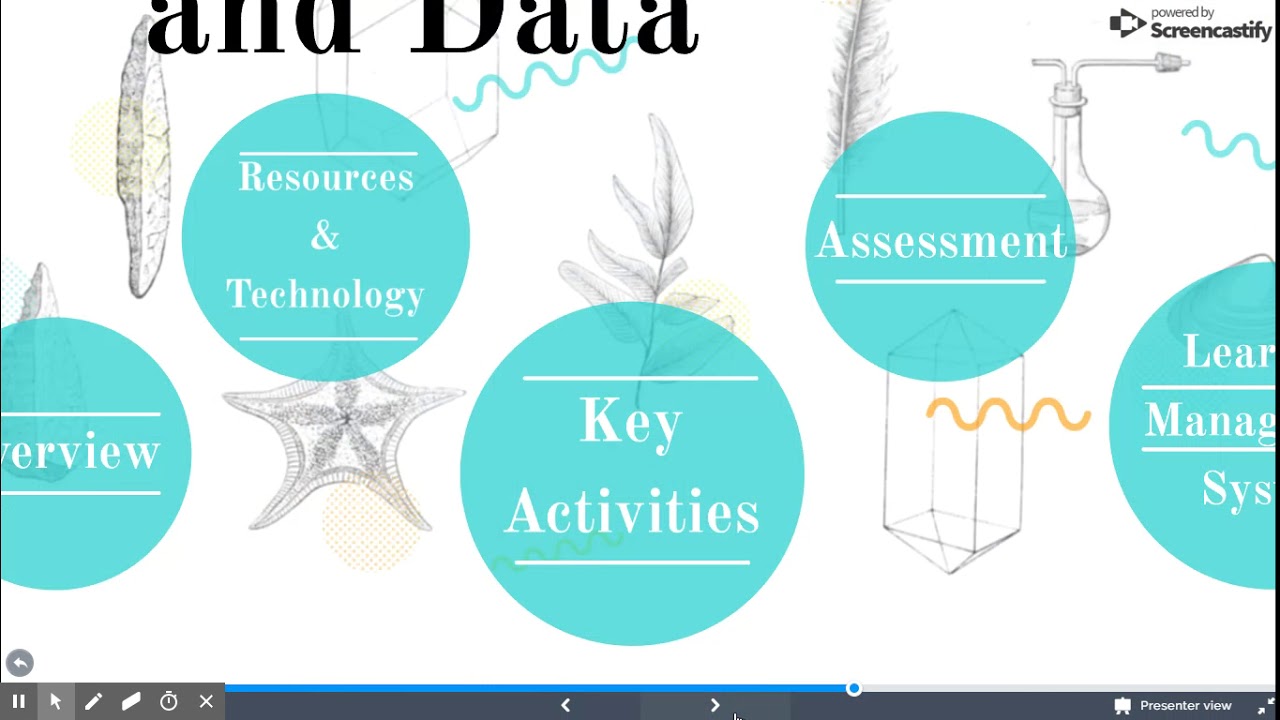 Measurement & Data Grade 2 - YouTube