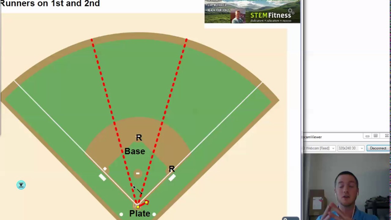 2 Man Umpire Mechanics - Part 4 - Batted Balls (part2) - YouTube