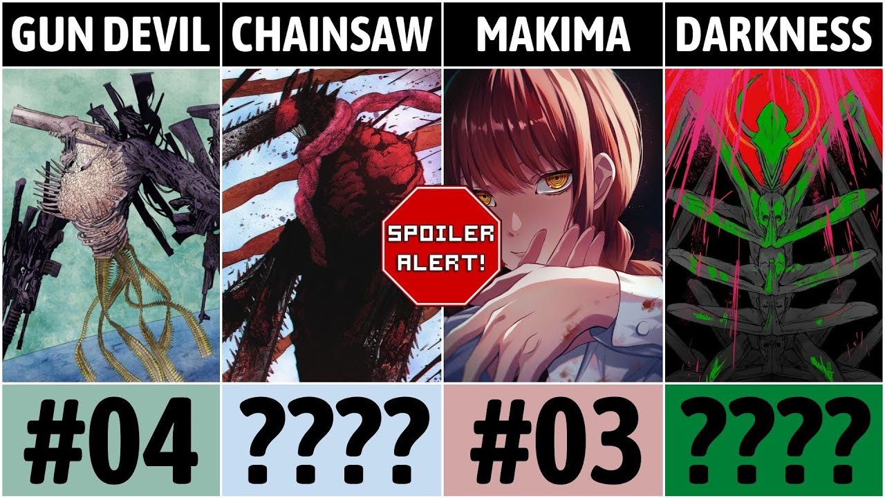 Comparison: Top 10 Strongest Characters In Chainsaw Man | "Spoiler ...