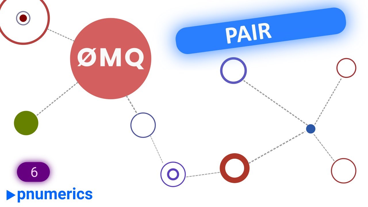 ZeroMQ | 6 | Exclusive Pair Pattern | ØMQ | ZMQ - YouTube
