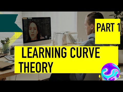 Learning Curve Theory PART 1 Learning Rate Assumptions for Management ...