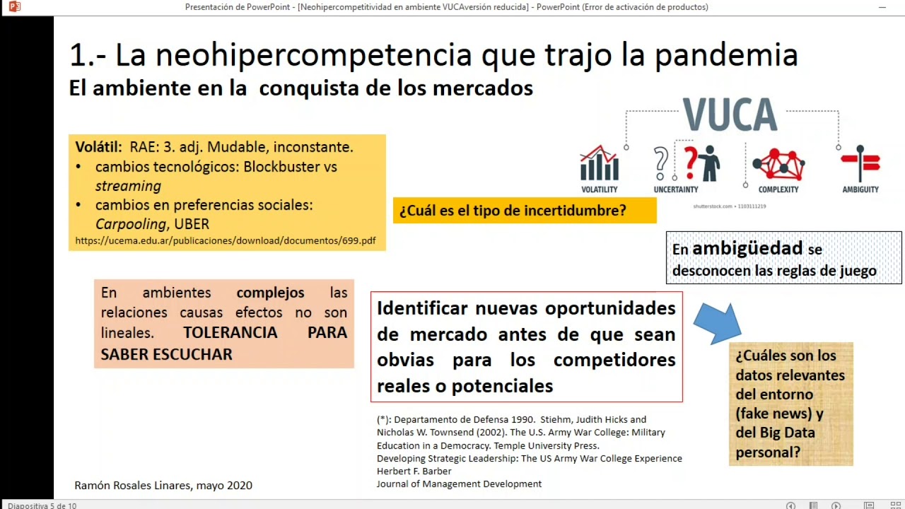 Hipercompetitividad en contexto VUCA - YouTube