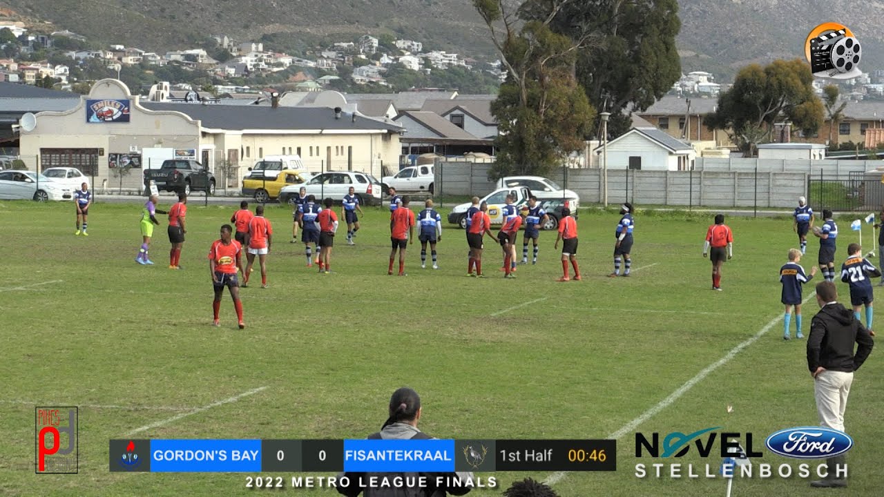 Metro League Champions: 2nd Team Division - YouTube