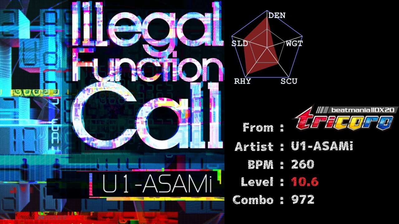 【jubeat analyser】Illegal Function Call【創作譜面】 - YouTube