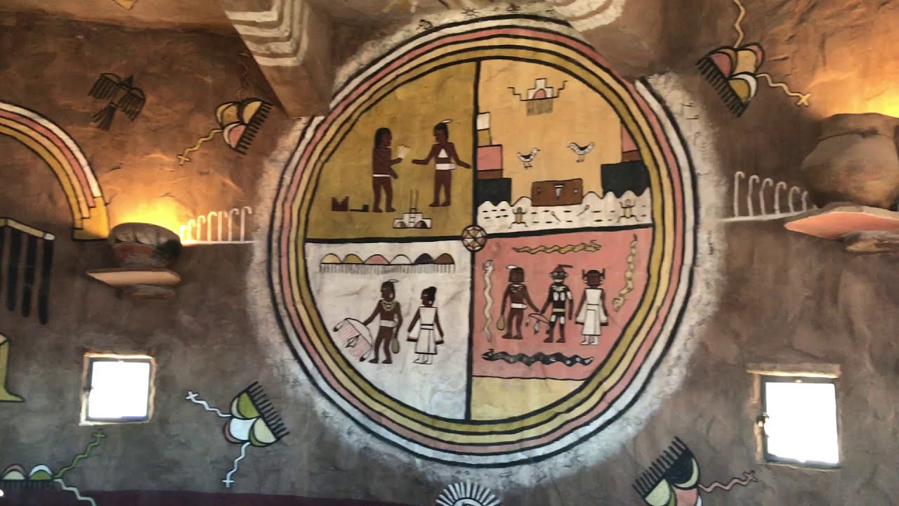 Inside the Desert View Watchtower at the Grand Canyon - YouTube