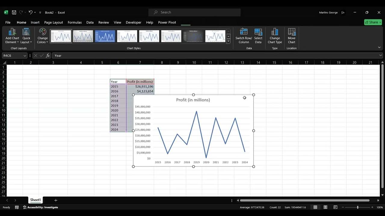 How to Create Line Charts in Excel - YouTube