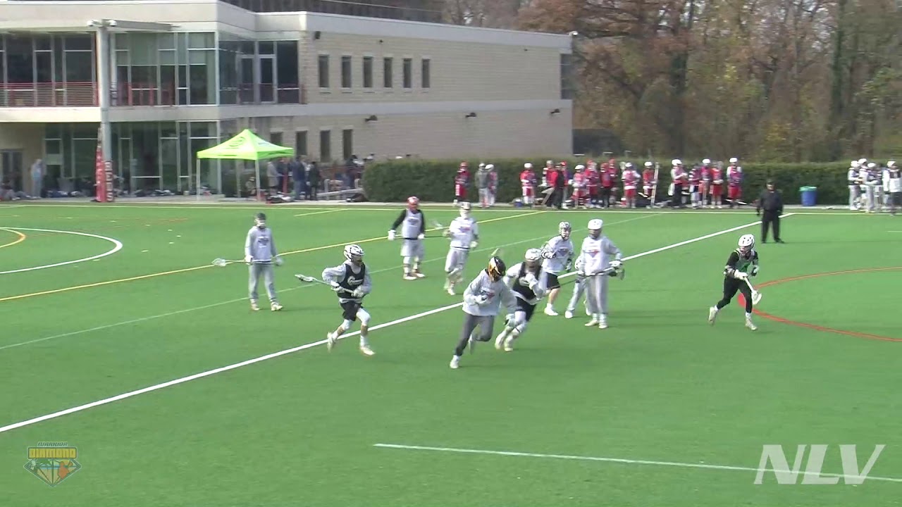 Nick Colombo 2019 Summer Travel - YouTube