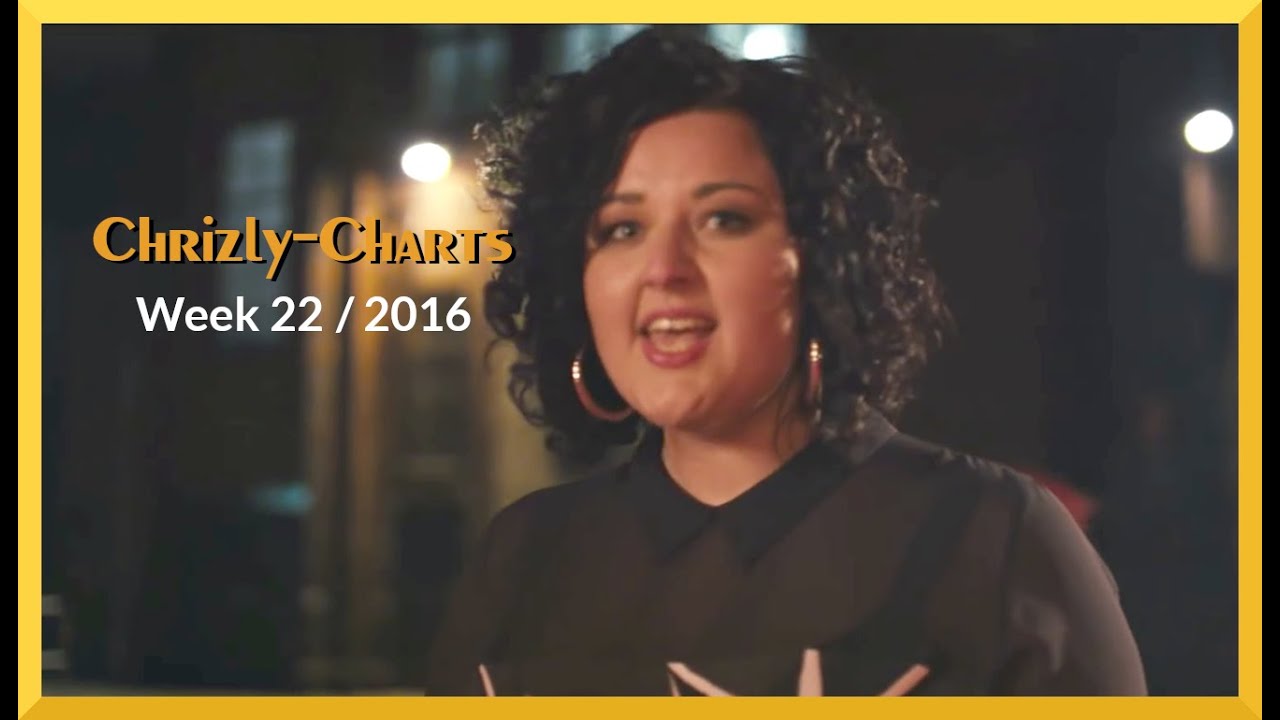 Chrizly-Charts TOP 50 Rewind: May 29th, 2016 (Week 22) - YouTube
