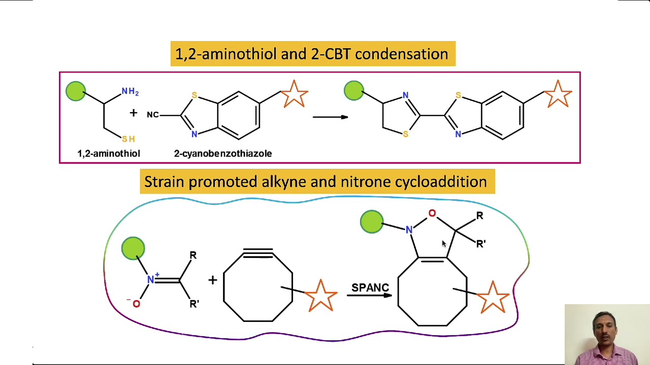 Bioorthogonal Chemistry: an Introduction & Strategies ( Part 3) - YouTube