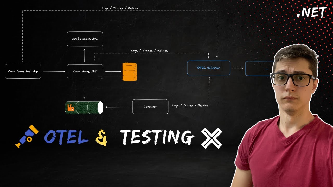 .NET Core Configure Open telemetry & enhance your automated testing ...