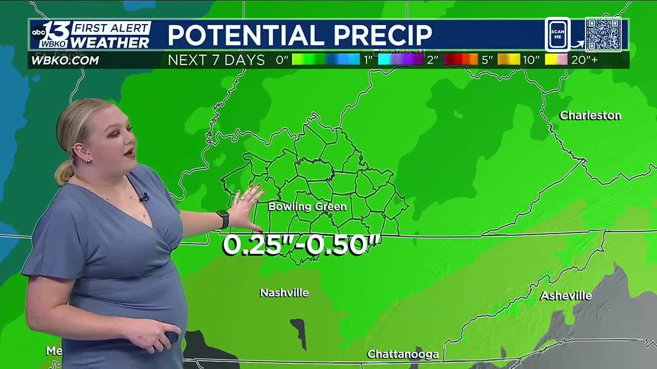 Warm and sunny start to the week - YouTube