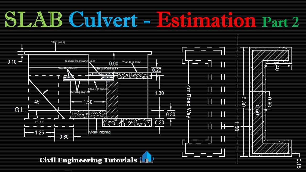 10. SLAB Culvert ESTIMATION | Estimate of Slab Culvert || PART 2 - YouTube
