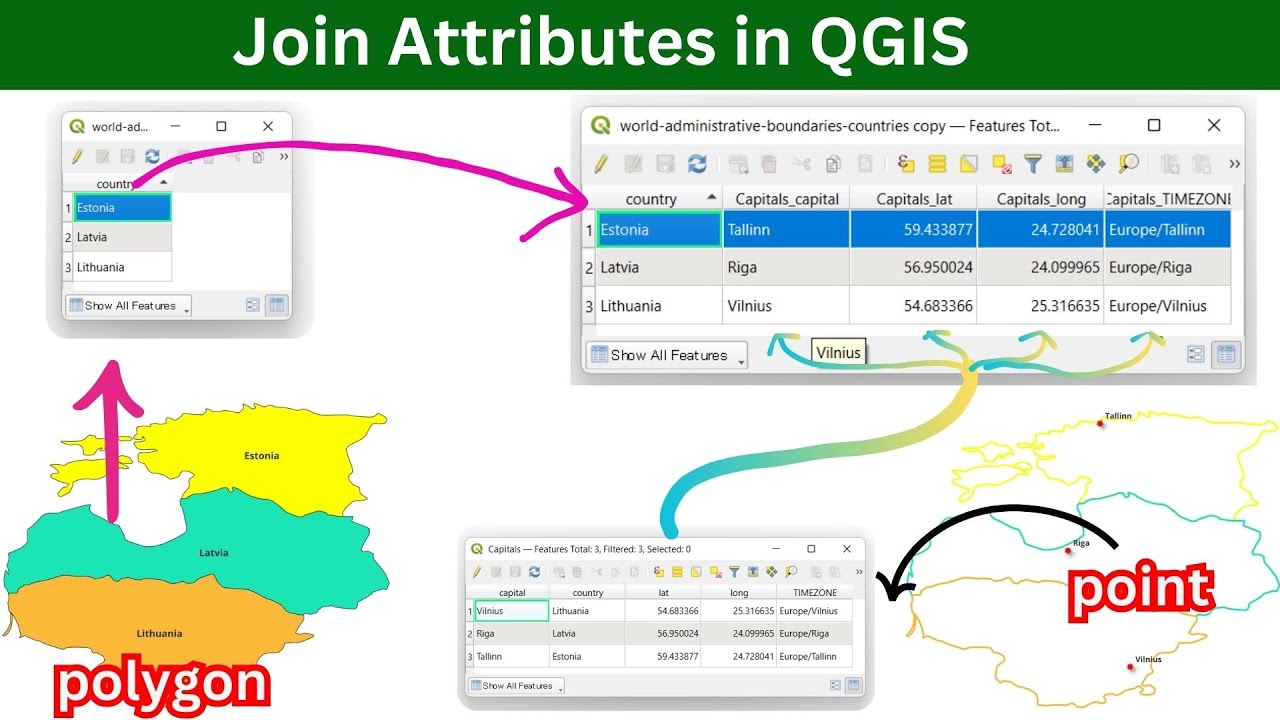 Attribute Join In Qgis Combine Point And Polygon Layer Attributes Youtube