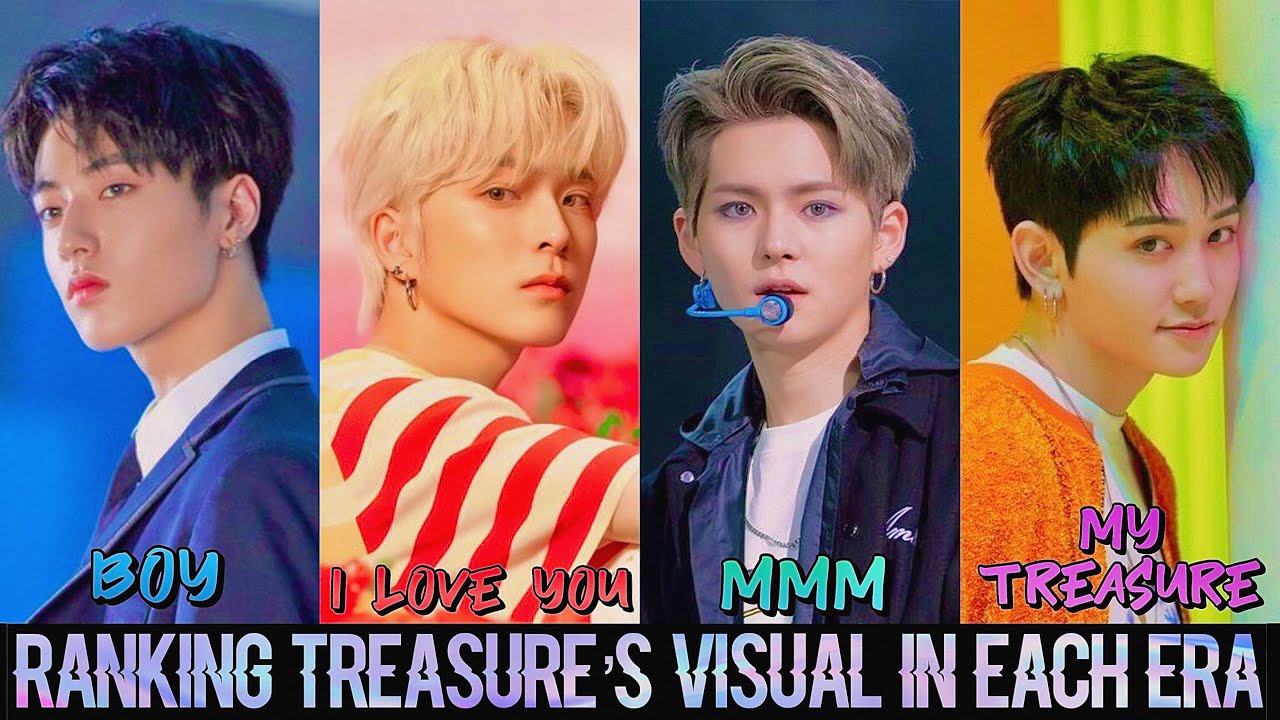 visual ranking of treasure in each era - YouTube