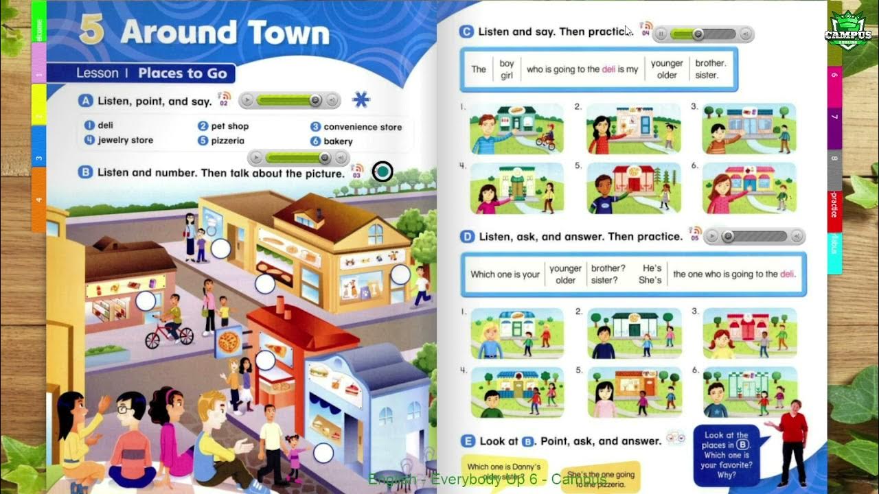 Everybody Up 6 - Unit 5 - Around Town - Lesson 1 - Places to Go - YouTube