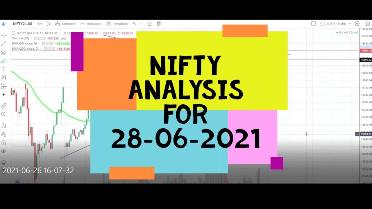 NIFTY ANALYSIS FOR 28-06-2021 - YouTube