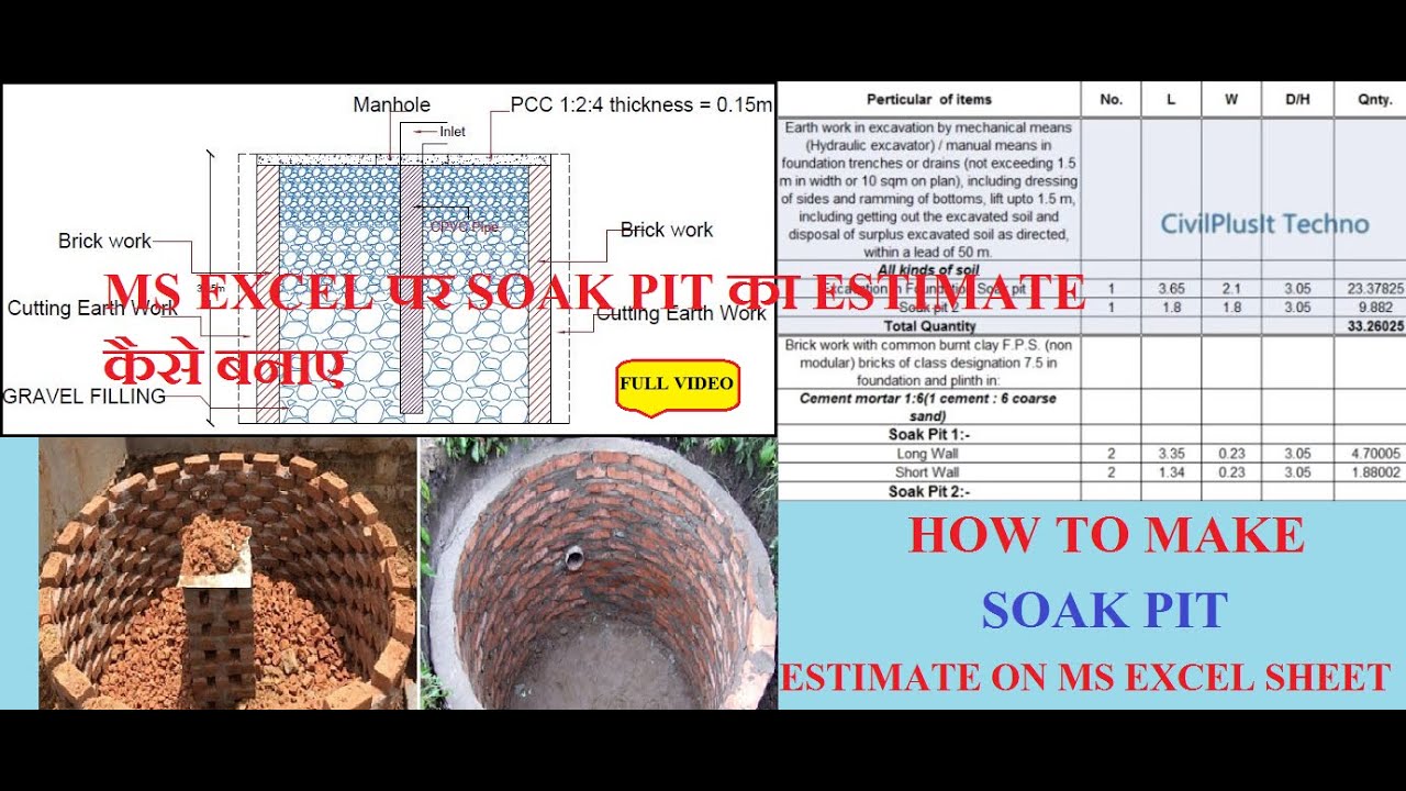 HOW TO MAKE SOAK PIT ESTIMATE ON MS EXCEL SHEET// MS EXCEL पर SOAK PIT ...
