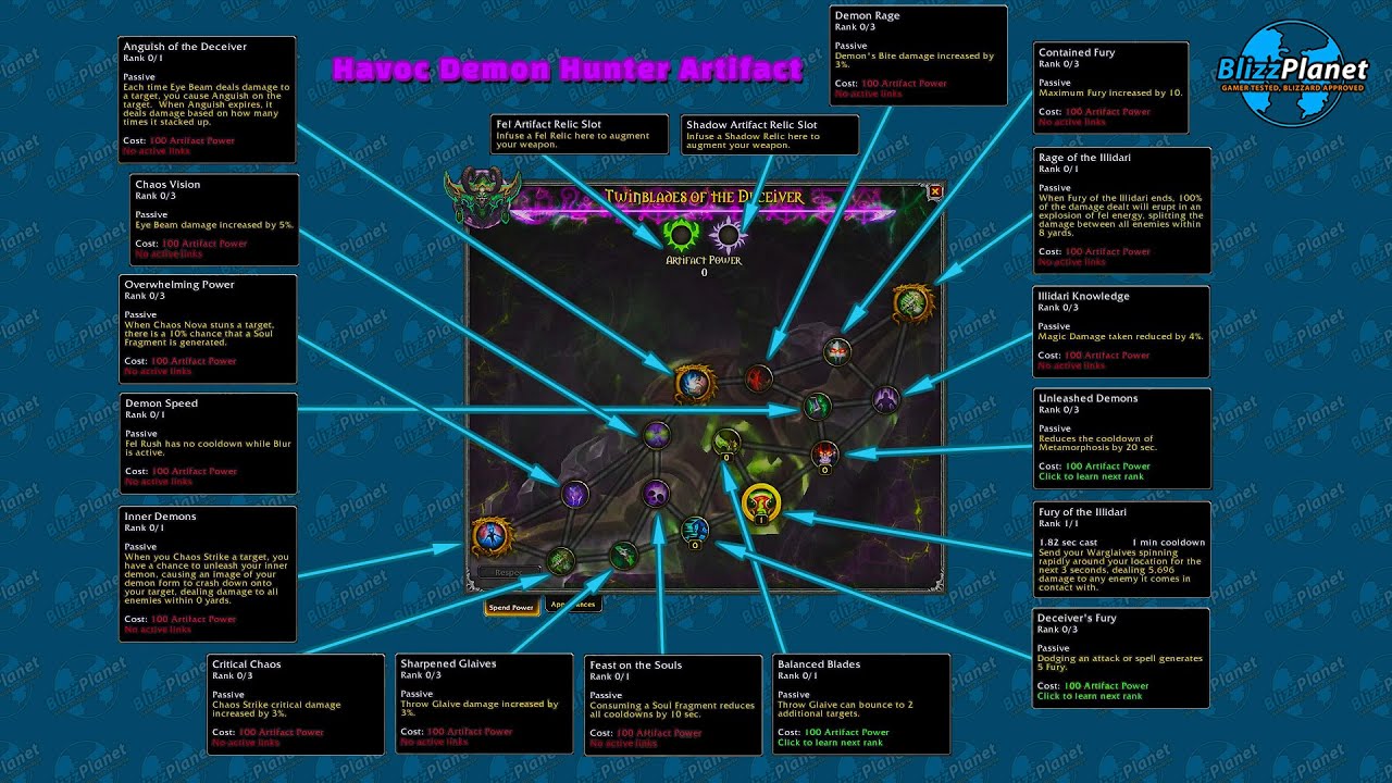 Cursed Forge of the Nathrezim - YouTube