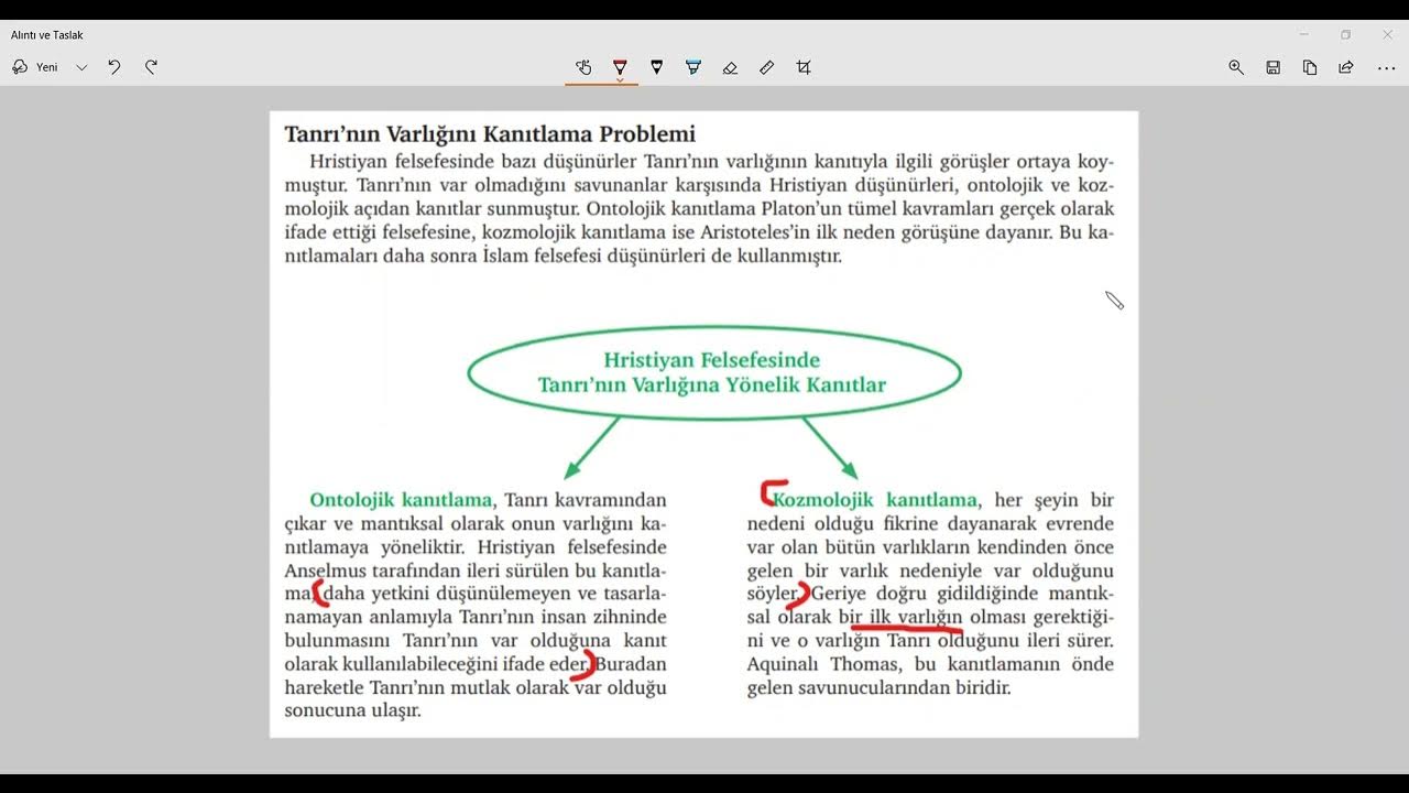 6. Ontolojik Kanıtlama (Delil) ve Kozmolojik Kanıtlama... - YouTube