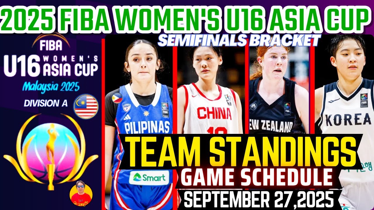 TEAM STANDINGS 2025 FIBA WOMEN'S U16 ASIA CUP SEPTEMBER 26,2025|FIBA ...