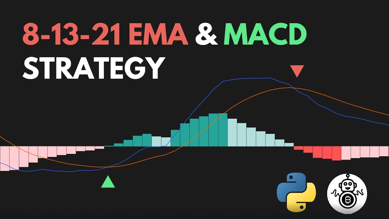 Master the 8-13-21 EMA & MACD Strategy – 500% Profit Backtest! - YouTube