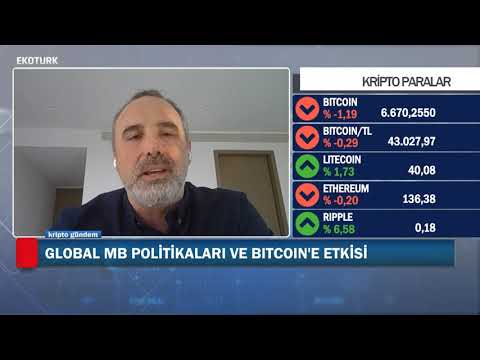 KORONA SONRASI YENİ DÜNYA VE FİNANS DÜZENİ | 27.03.2020