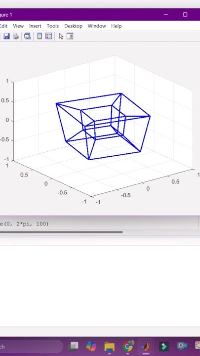 4D Hypercube Rotation animation in Matlab #cube #shorts #animation #hypercube #matlab - YouTube