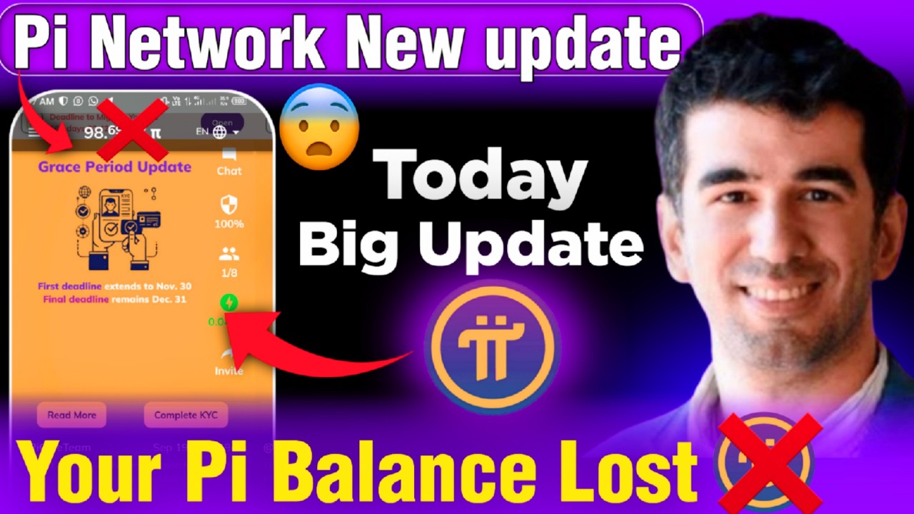 Pi Network New Update | Pi Network New Past Balance Forfeiting Update ...