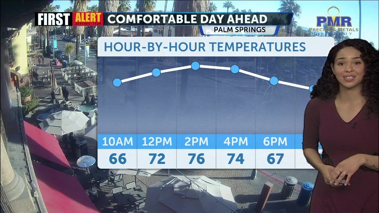 First Alert Forecast with Tatum Larsen- Saturday Morning, February 3 ...
