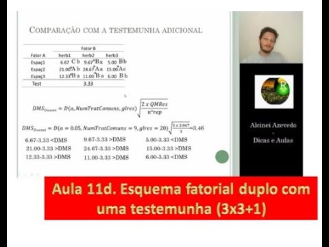 Aula 11d: Experimento em esquema fatorial duplo com uma testemunha ...